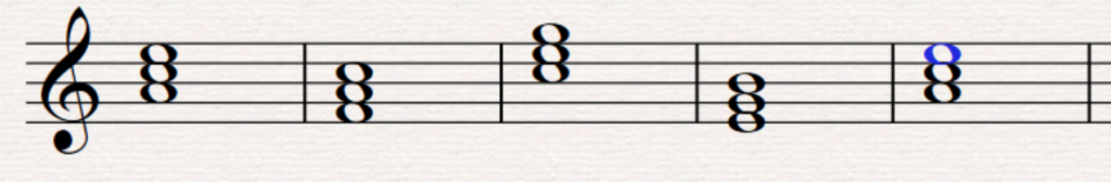 Voice Leading – Music Theory for Beginners – Professional Composers