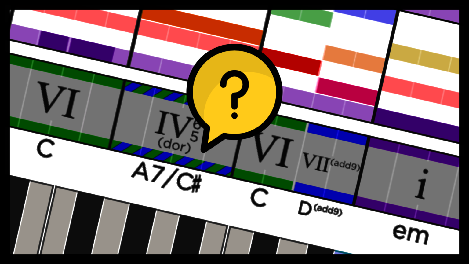 How to write Chord Progressions (Easy Guide with 7 Tips) – Professional ...