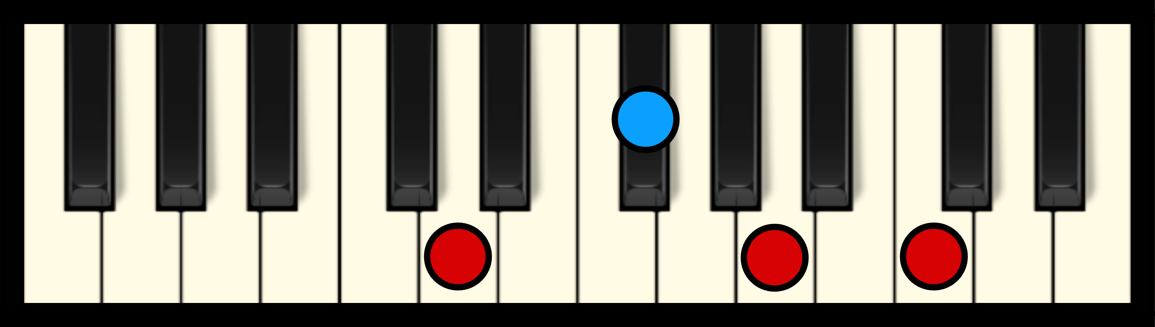 D7 Chord on Piano (Free Chart) – Professional Composers