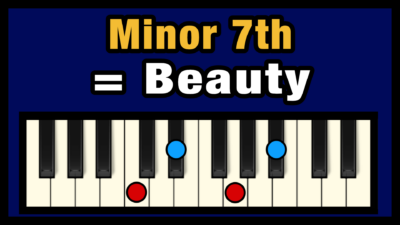 Minor 7th Chord on Piano (Free Chord Chart) – Professional Composers